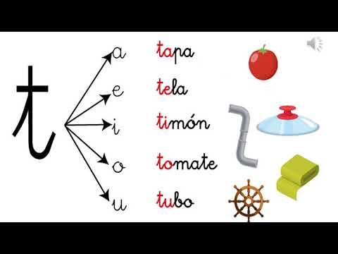 Conocemos la letra t - YouTube