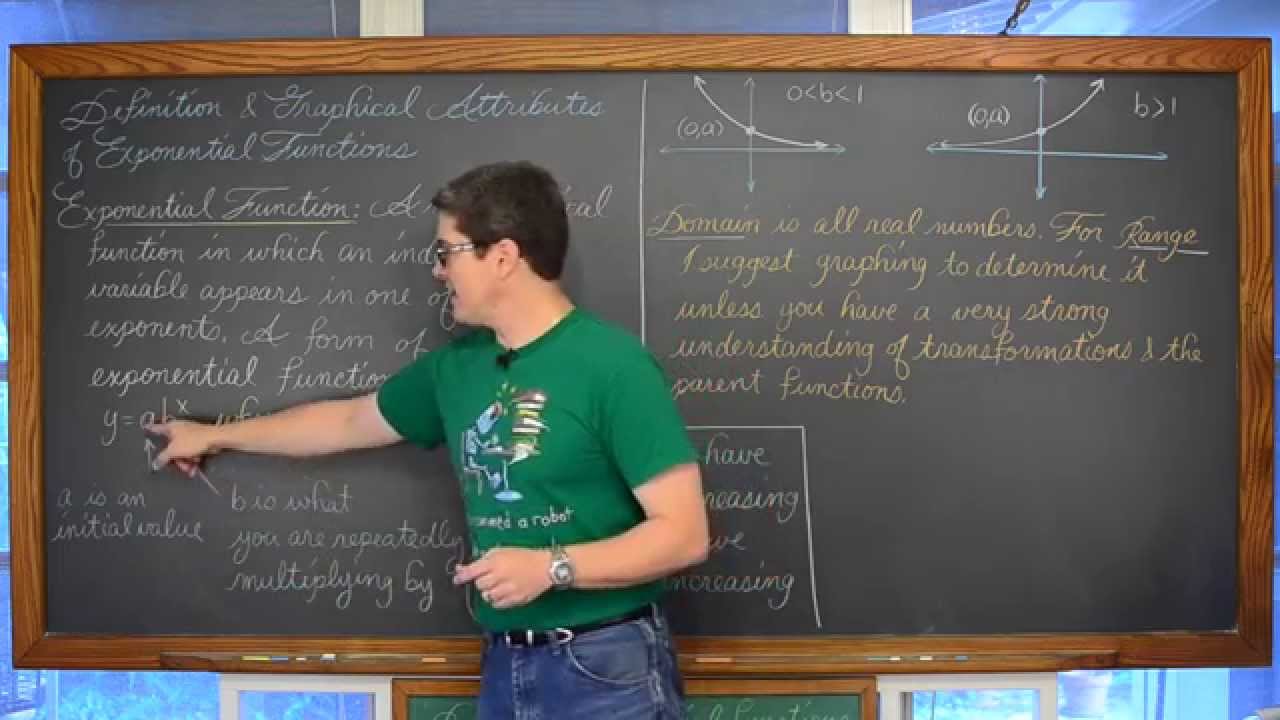Exponential Growth Decay Functions & their Graphical Attributes - YouTube