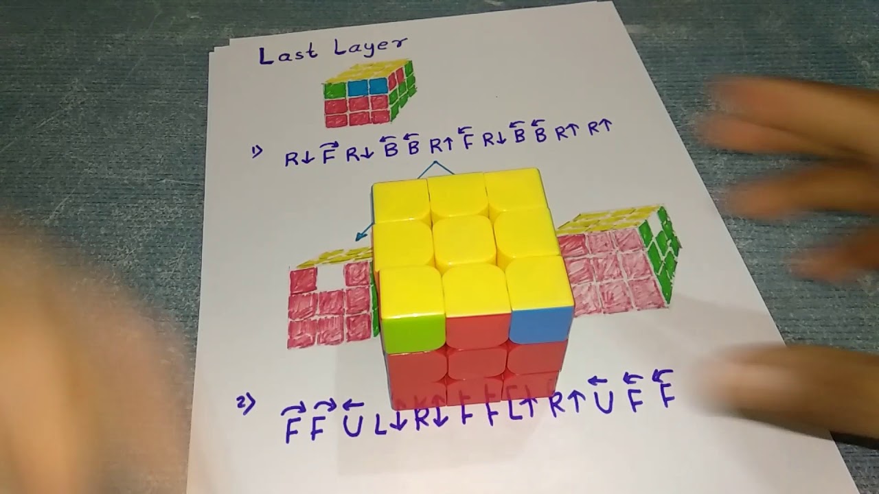 How To Solve 3 3 Rubik s Cube Last Layer Puzzle YouTube How To Solve 3 3 Rubik s Cube Last Layer Puzzle YouTube