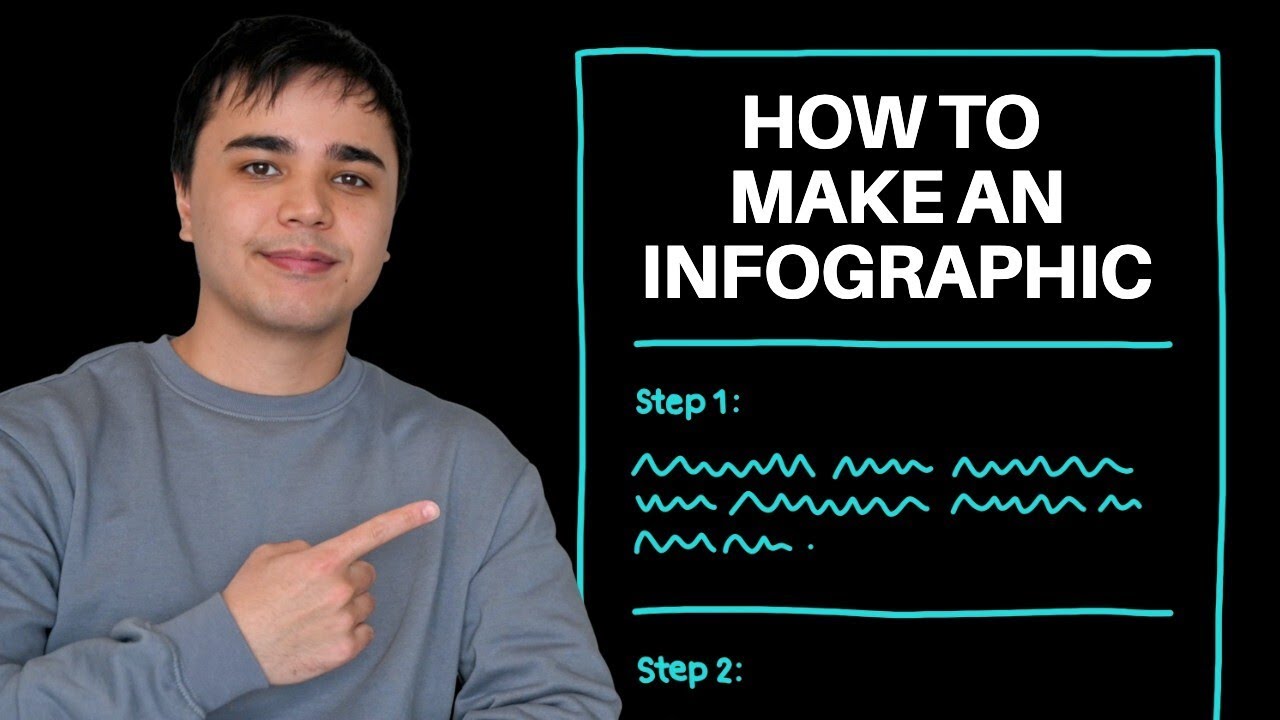 How to Make an Infographic with Snappa - YouTube