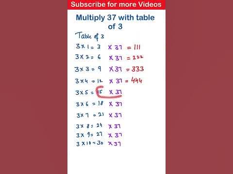 Vedic Maths Tricks for Fast calculations | Multiply trick | Vedic maths multiplication tricks ...