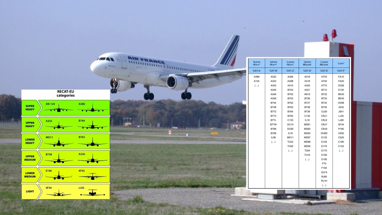 TopSky ATC Demo Airport Capacity Enhancement - YouTube