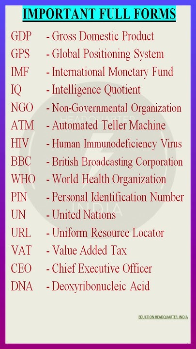 #fullforms #education #knowledge || IMPORTANT FULL FORMS - YouTube