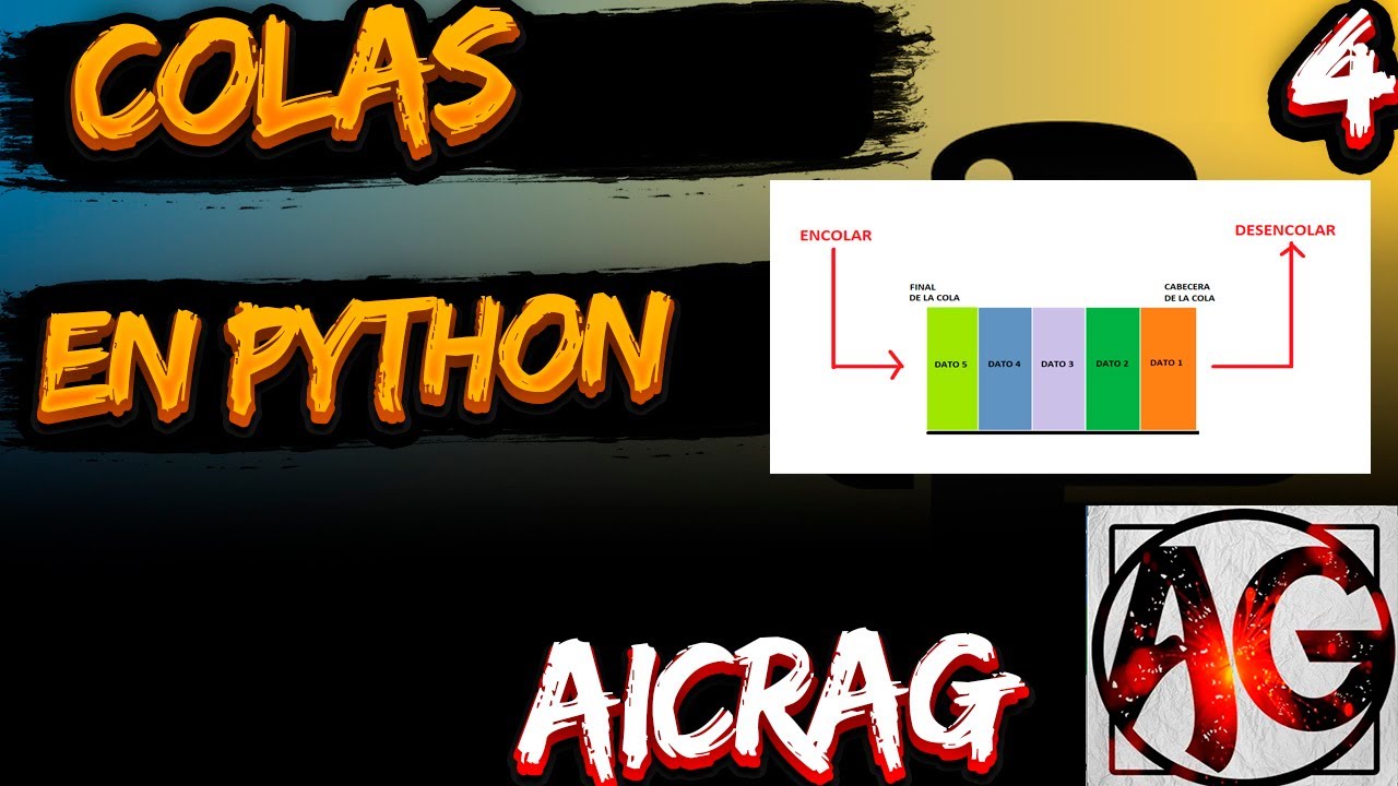 PROGRAMACION EN PYTHON |COLAS| #4 AICRAG - YouTube