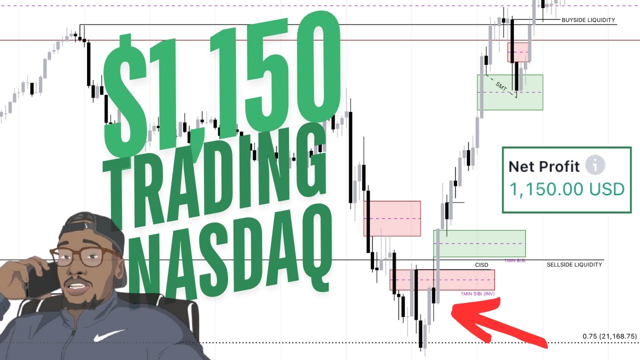 Day Trading Low of Day on NASDAQ for 100+ Points | Trade Breakdown ...