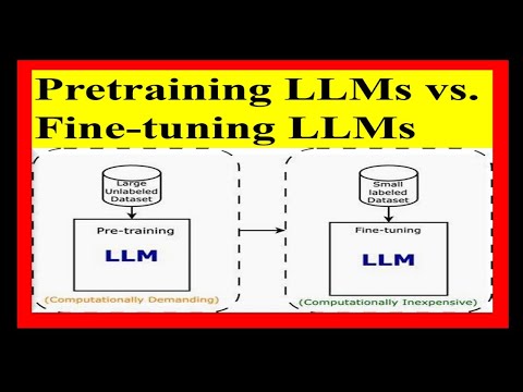 Pre training LLM vsFine tuning LLM using BERT with python code#largelanguagemodels#finetuning# ...