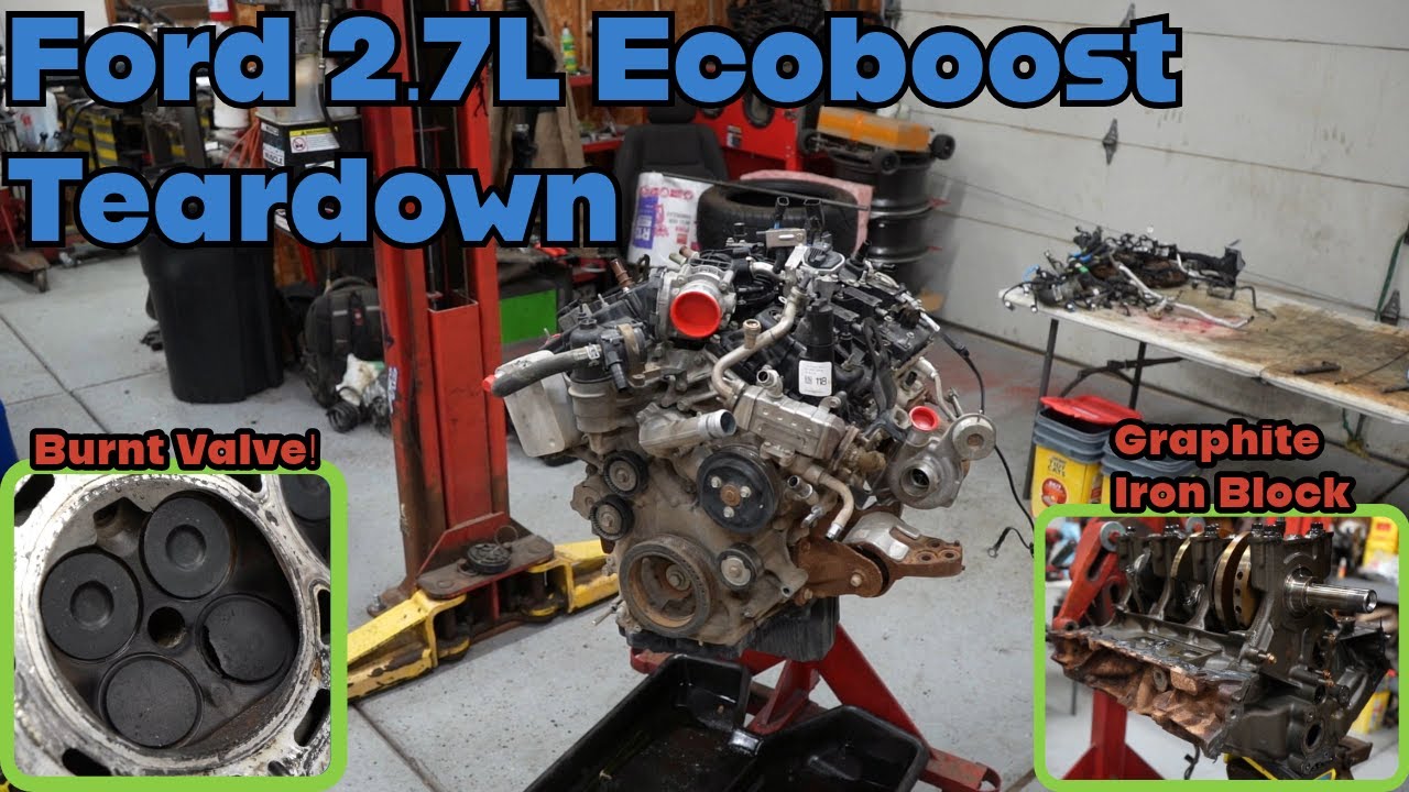 Ford 2.7L Ecoboost Teardown - Lost Compression on One Cylinder - YouTube