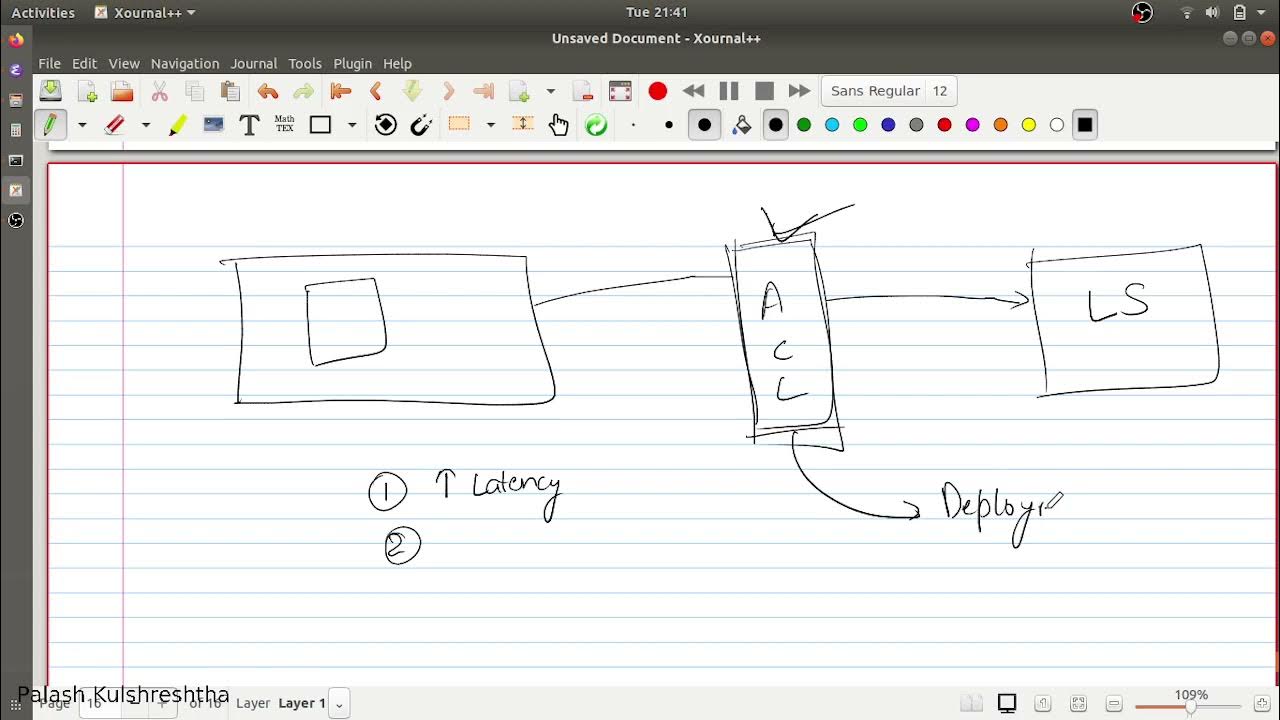 Anti corruption layer pattern || System and architecture design series - YouTube