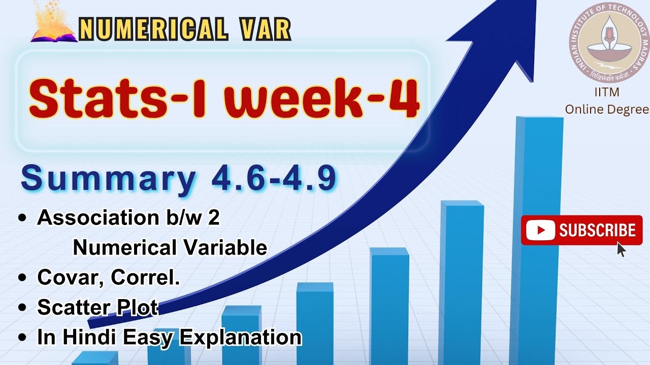 Stats-1 Week-4 Summary (Hindi) | 4.6 - 4.9 | Association b/w two Numerical variable | Scatter ...