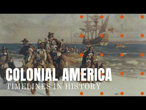 Timelines in History, Colonial America - YouTube