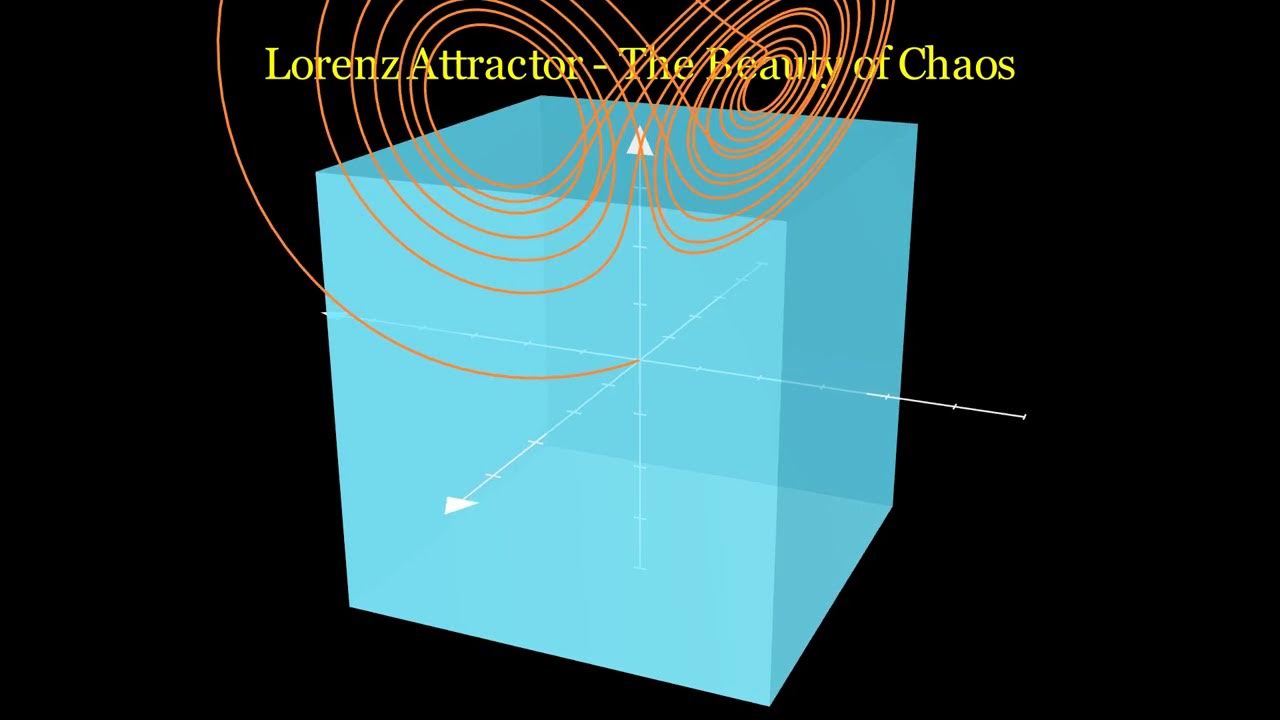 The Lorenz Attractor | Stunning Chaos Theory butterfly animation in 3D ...