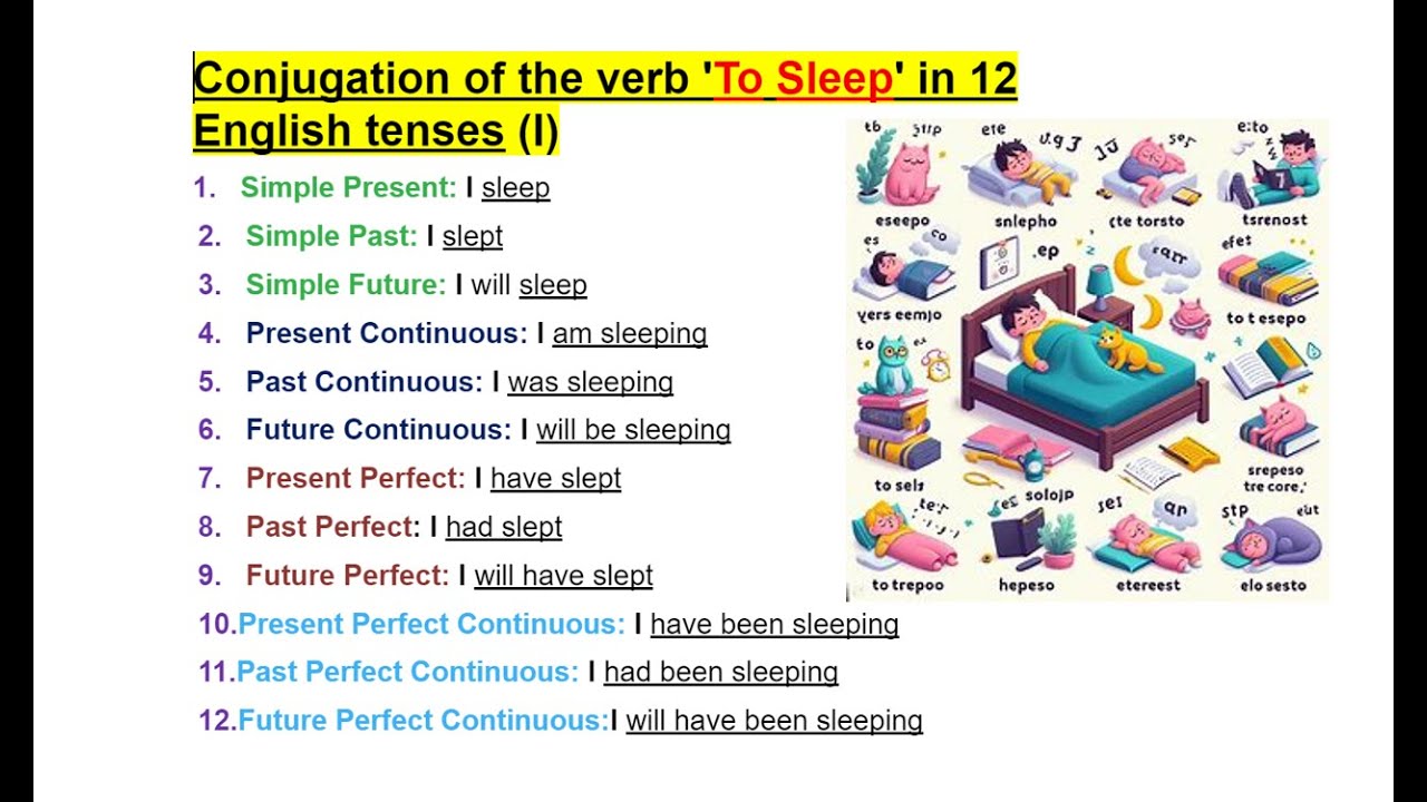 Mastering English Tenses Conjugation Of The Verb To Sleep In 12 Forms Youtube
