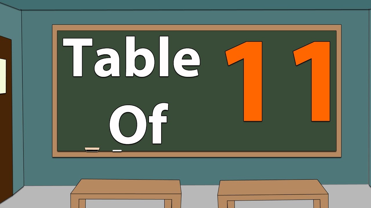 11 Times Table Multiplication For Beginners 11x Table Learn Eleven 11-times-table-multiplication-for-beginners-11x-table-learn-eleven