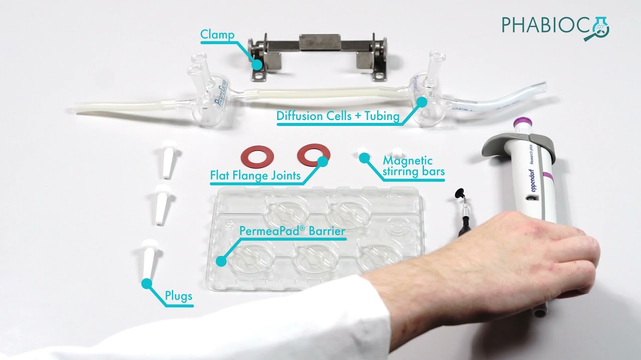 How to prepare a side-by-side diffusion cell – using PermeaPad® Barrier ...