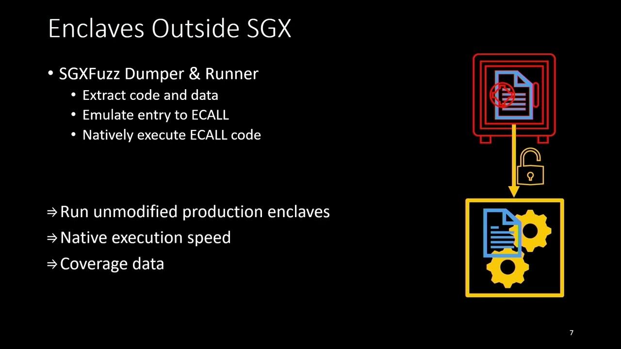 USENIX Security '22 - SGXFuzz: Efficiently Synthesizing Nested Structures for SGX Enclave ...