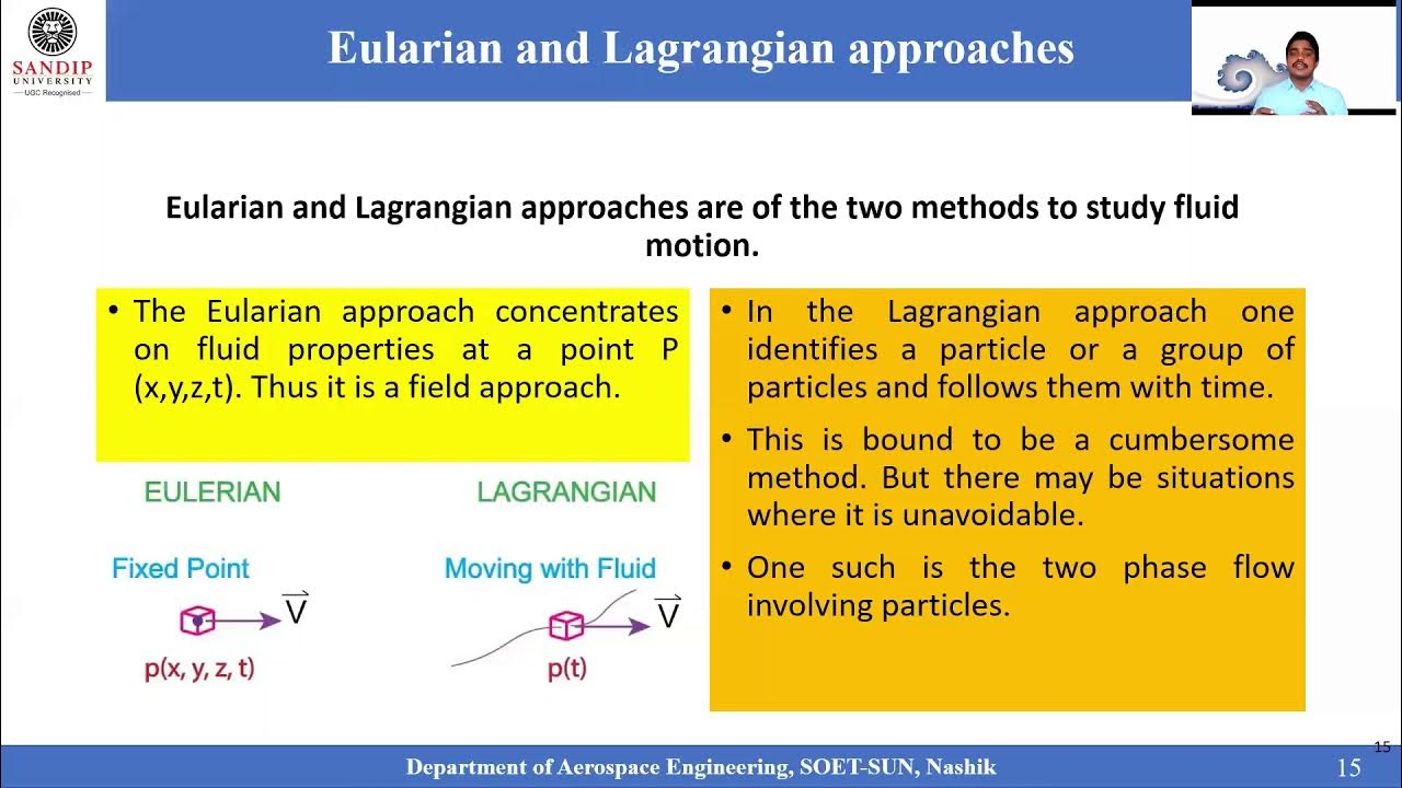 Eulerian and Lagrangian Approaches-Fluid Mechanics-Fluid Kinematics - YouTube