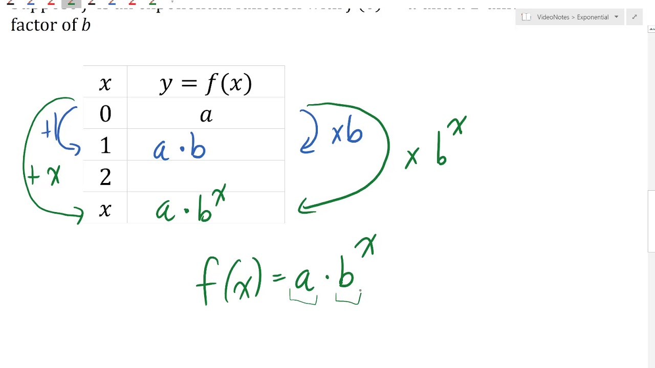 Exponential Formula For An Exponential Function YouTube exponential-formula-for-an-exponential-function-youtube