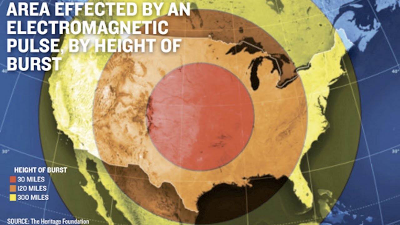 EMP Simulation - YouTube
