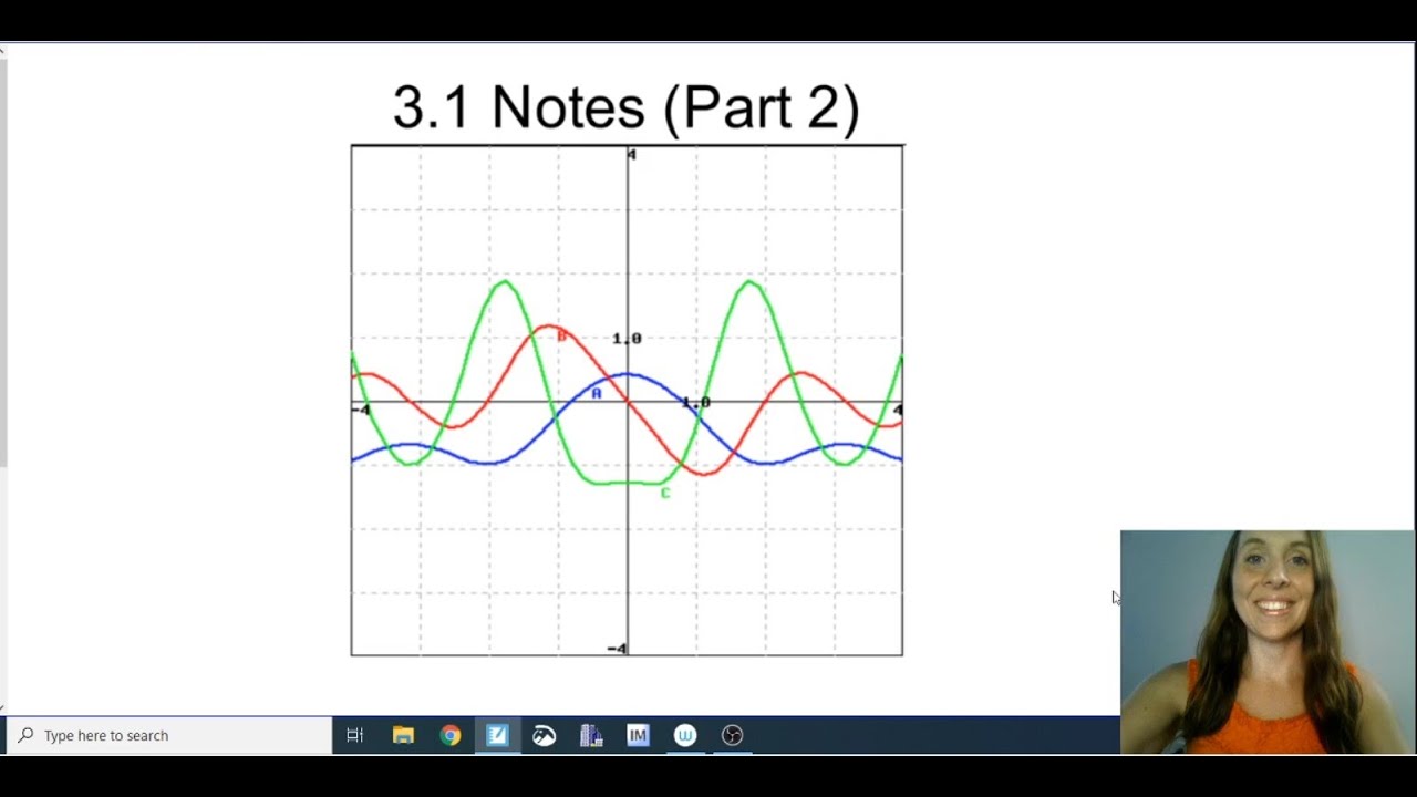 AP Calculus AB: Matching Functions and Derivative Graphically - YouTube