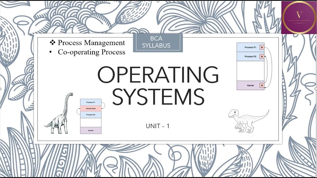 Co-operative processes in Operating System. - YouTube