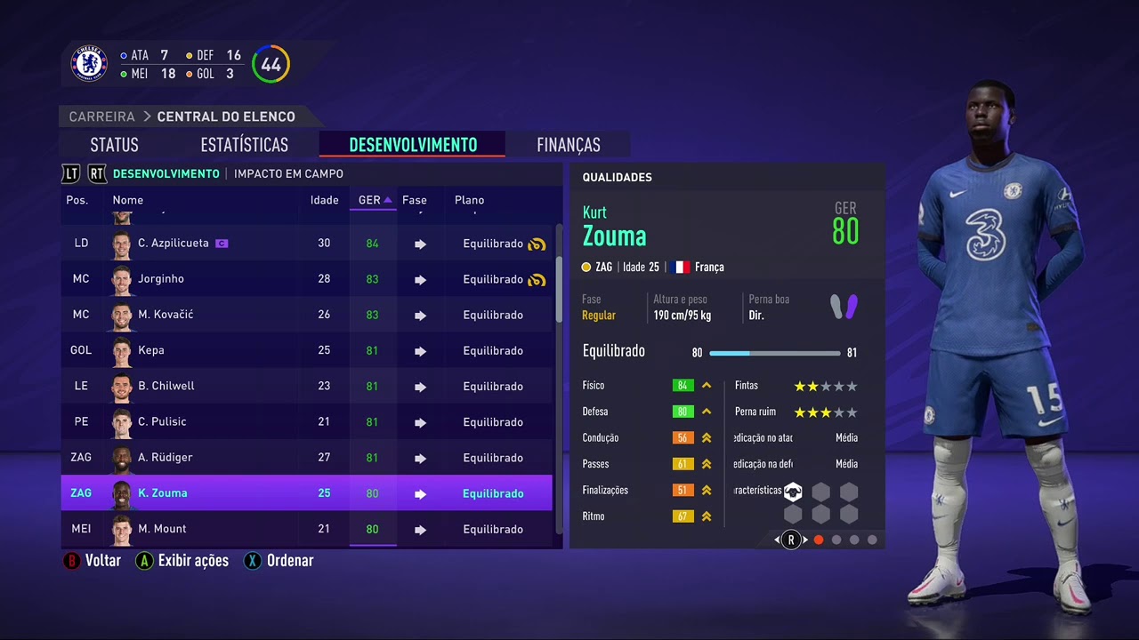 FIFA 21 Chelsea Face completa todos jogadores Liga: Inglaterra - YouTube