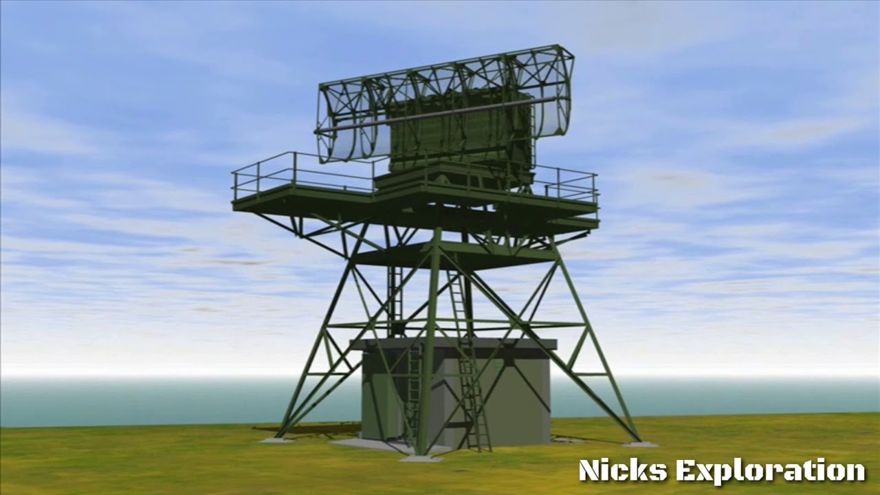 RAF Bempton 1940-1964 Animated History. Trailer - YouTube