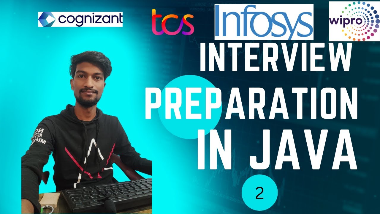 Helloworld Program In Java With Explanationinterview Question In Java 9529