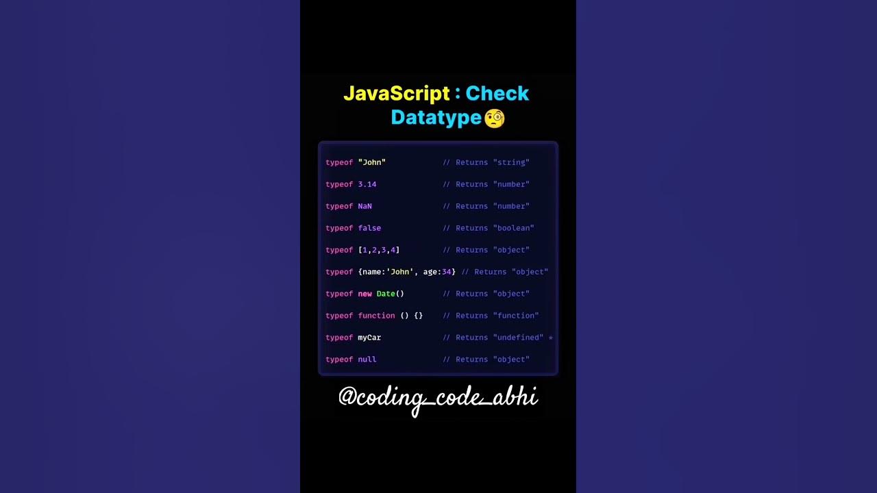 Javascript Data Typescss Grid Areas And Html5 Semantic Elements🚀htmlcss Html5css3 Csstips