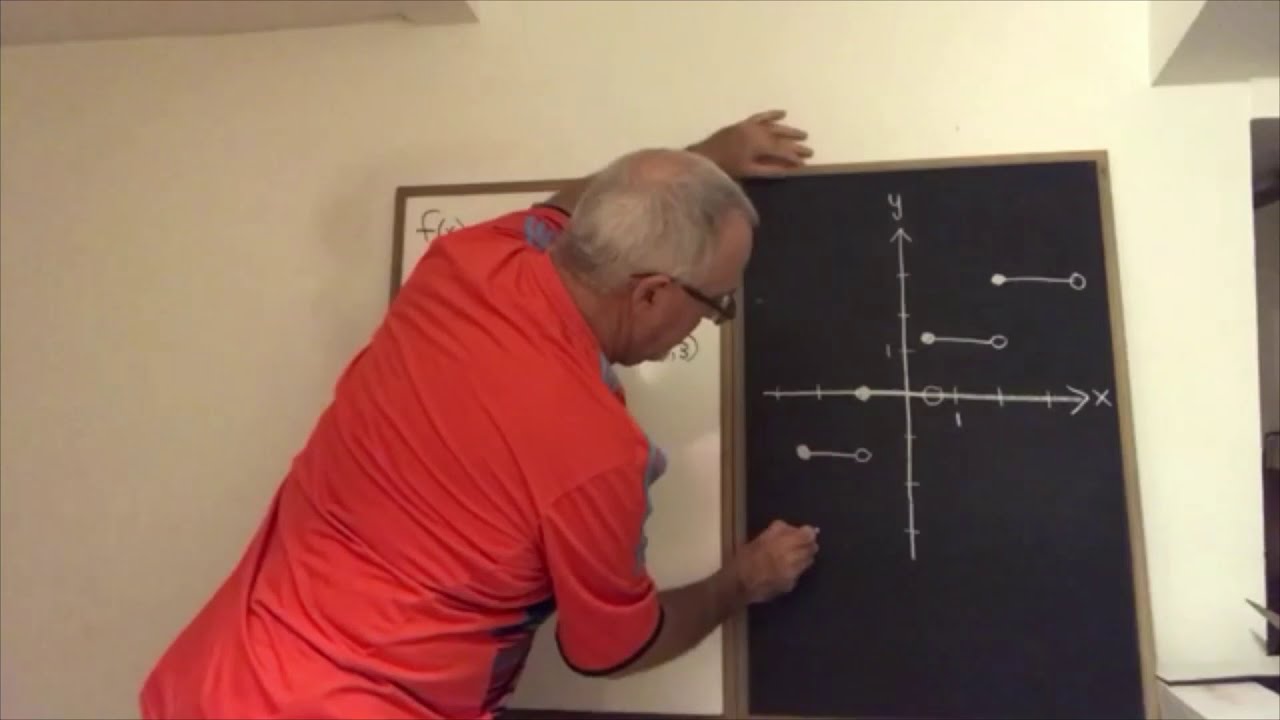 Graph Step Function Using Parameters - 2 Quick Examples - YouTube