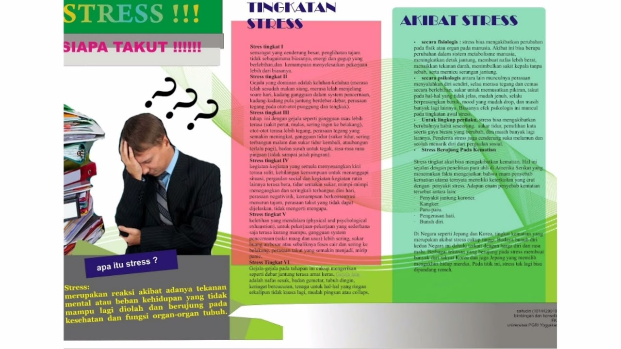 UAS MEDIA BK (Media Bimbingan Konseling menggunakan leaflet) - YouTube