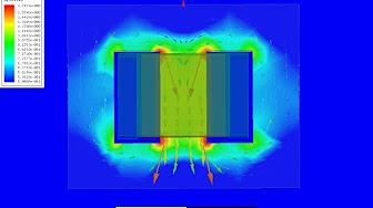 Ansys Maxwell Tutorials - YouTube