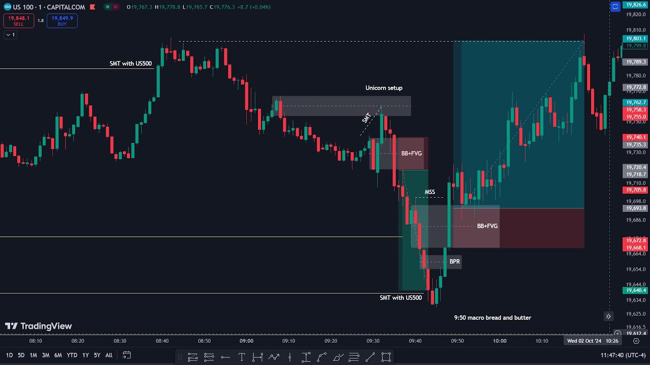 Made 300$+ in less than 10 mins - YouTube