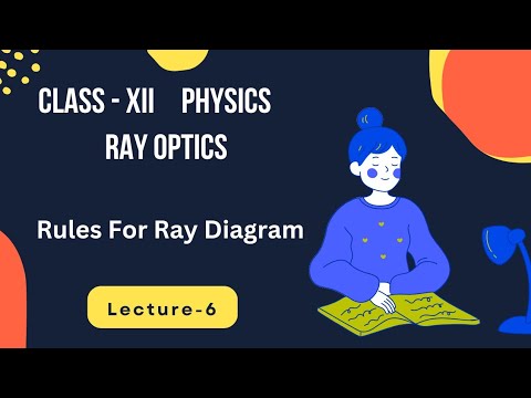 L-6| Rules For Ray Diagrams | Class-12 | Ray Optics ...