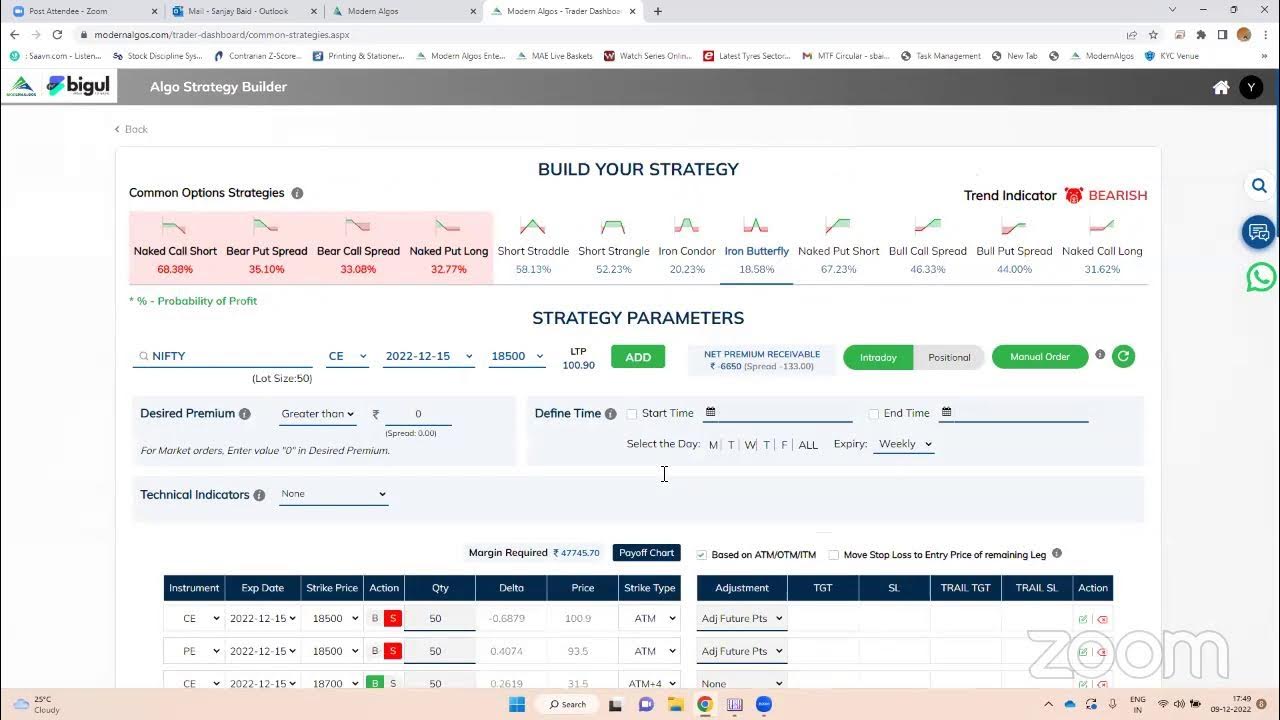Understanding Option Strategies & Algo Trading with Modern Algos - YouTube
