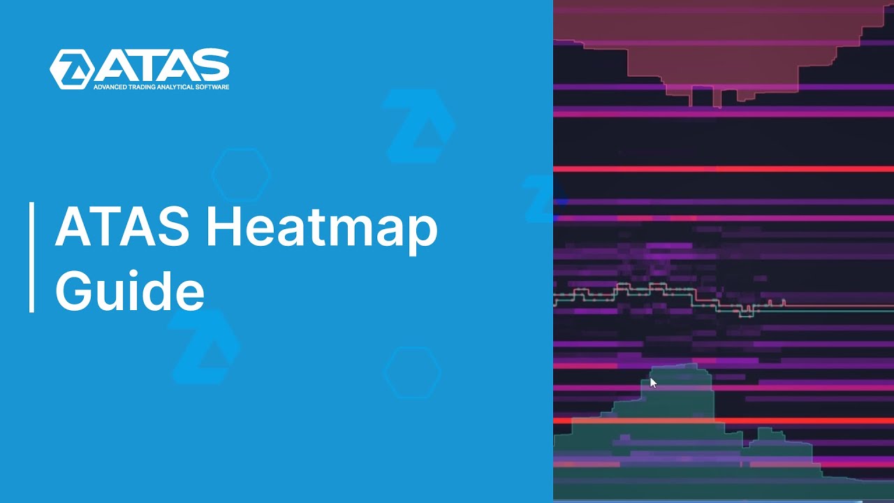 ATAS Heatmap for beginners - YouTube