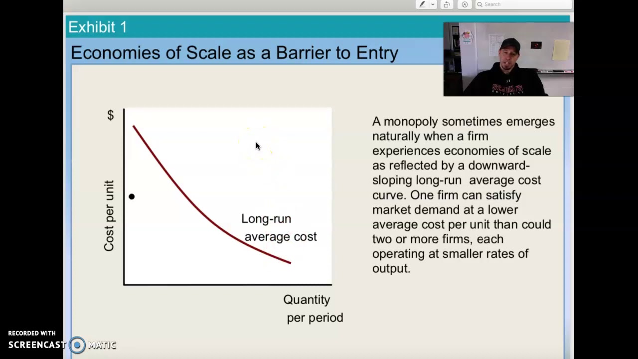 Monopoly - Barriers to Entry and Economies of Scale - YouTube