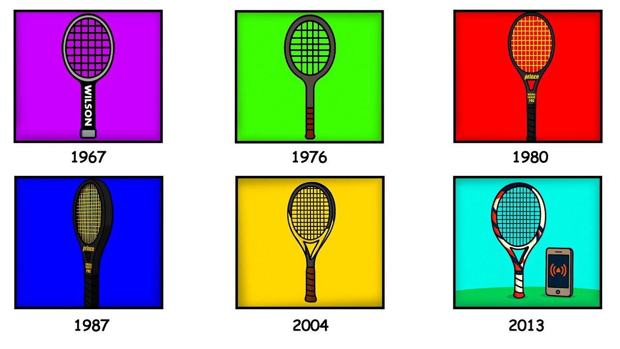 Every Tennis Racket WINNING Technology Explained in 14 Minutes - YouTube
