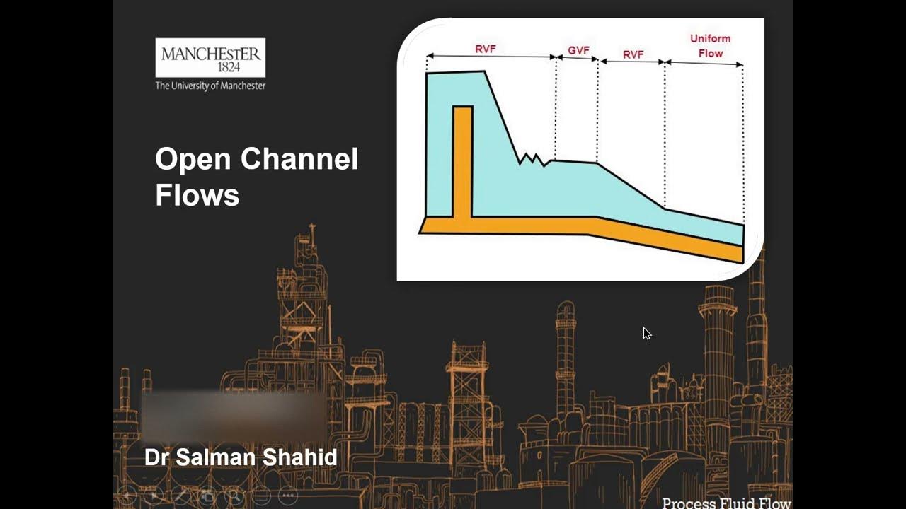 Fluid flow: Open Channel flow_part 2_Types of flows - YouTube