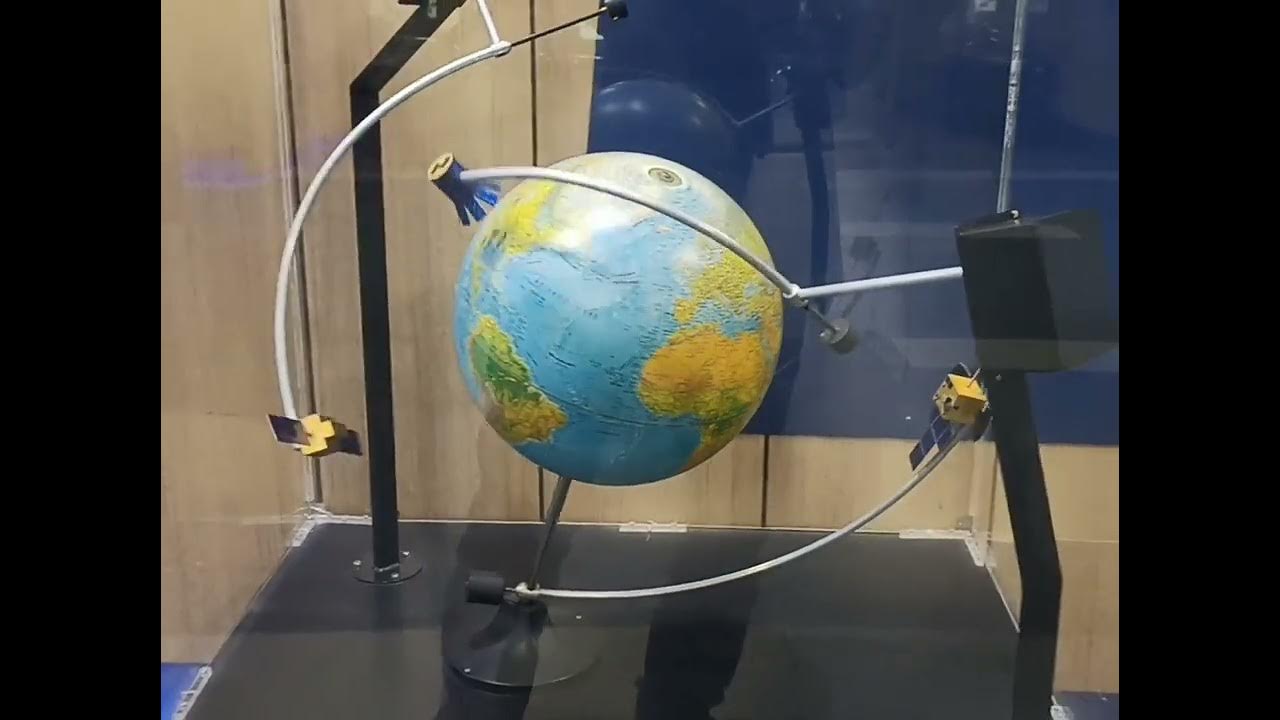 How the Satellite Revolves around the Earth? - YouTube