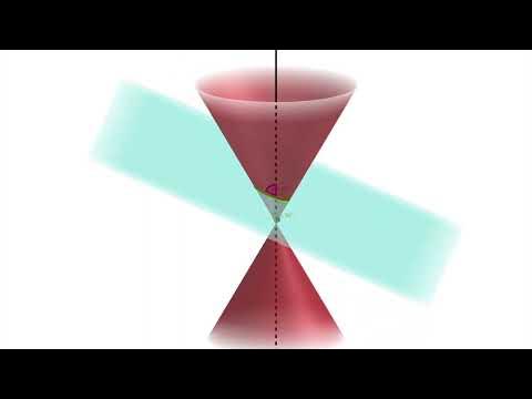Introduction to Conic Section with 3D Animation - YouTube