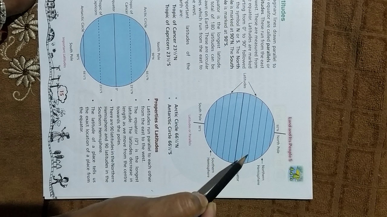 class 5 Chapter :-1 Subject :-SST - YouTube