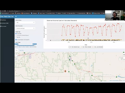 Water Quality Data Visualization Tools for River Watch Data - YouTube