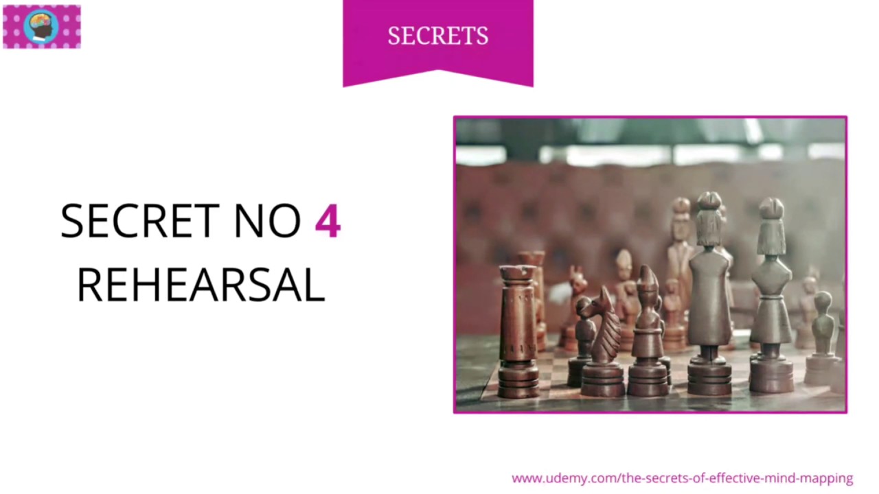 Secret No 4 - Learn the secrets of memory in 5 easy steps - Barry Mapp ...