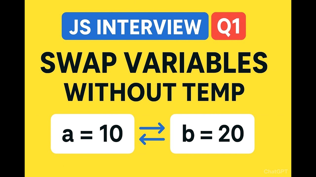 JavaScript Interview Question 1 | Swap Two Variables Without Using Third Variable - YouTube