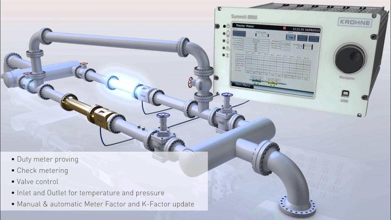 SUMMIT 8800 – The Graphic Touchscreen Flow Computer | KROHNE - YouTube