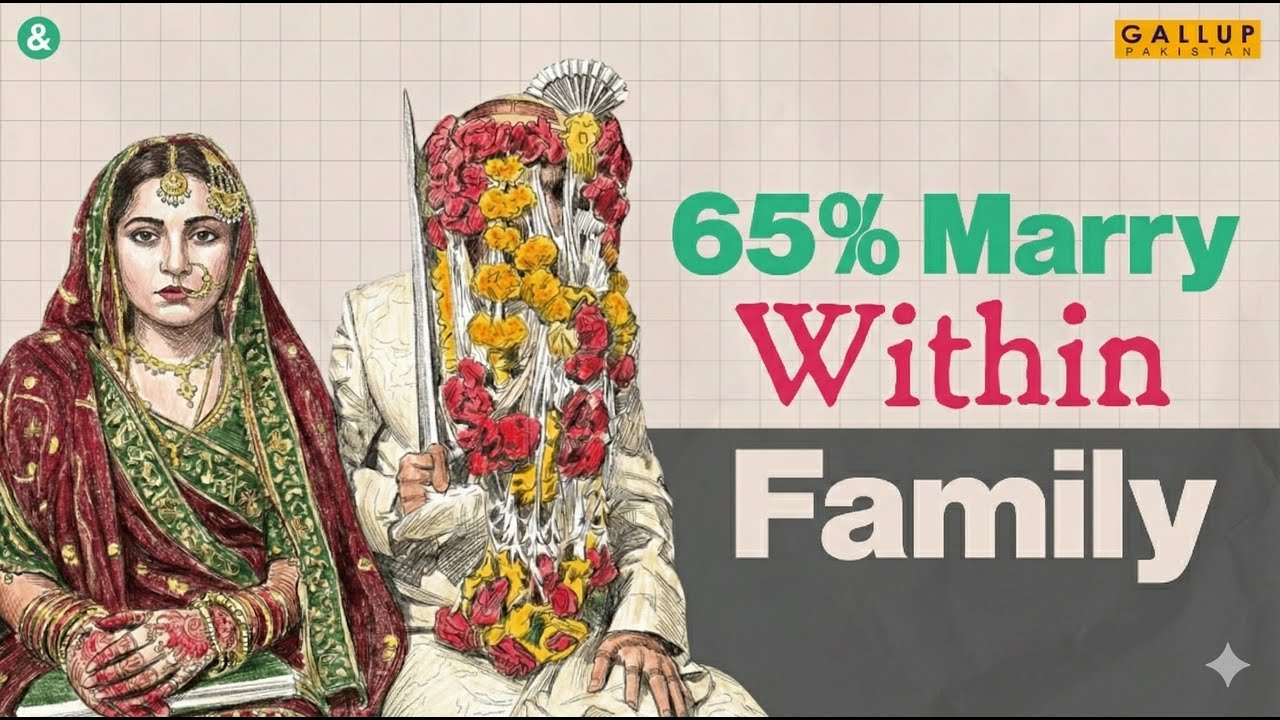 Why 65% of Pakistanis Still Marry Their Cousins: The Data Explained ...