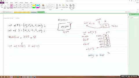 Problem Solving & Programming Using C - YouTube