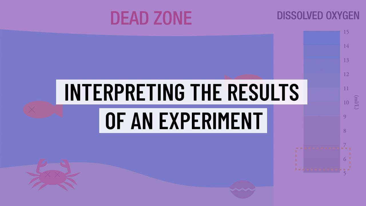 Interpreting the Results of an Experiment - ACT Science Practice ...