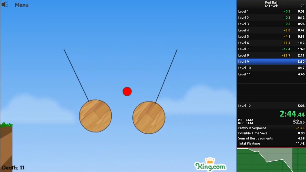 Red Ball - 12 Levels 4:24 (PB) - YouTube