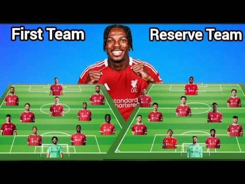 Liverpool Potential Line up First Team Vs Reserve Team With Jeremy ...